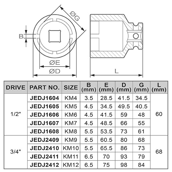 9PCS KM Lock Nut Socket Set (Internal Teeth) - TOPTUL The Mark of ...